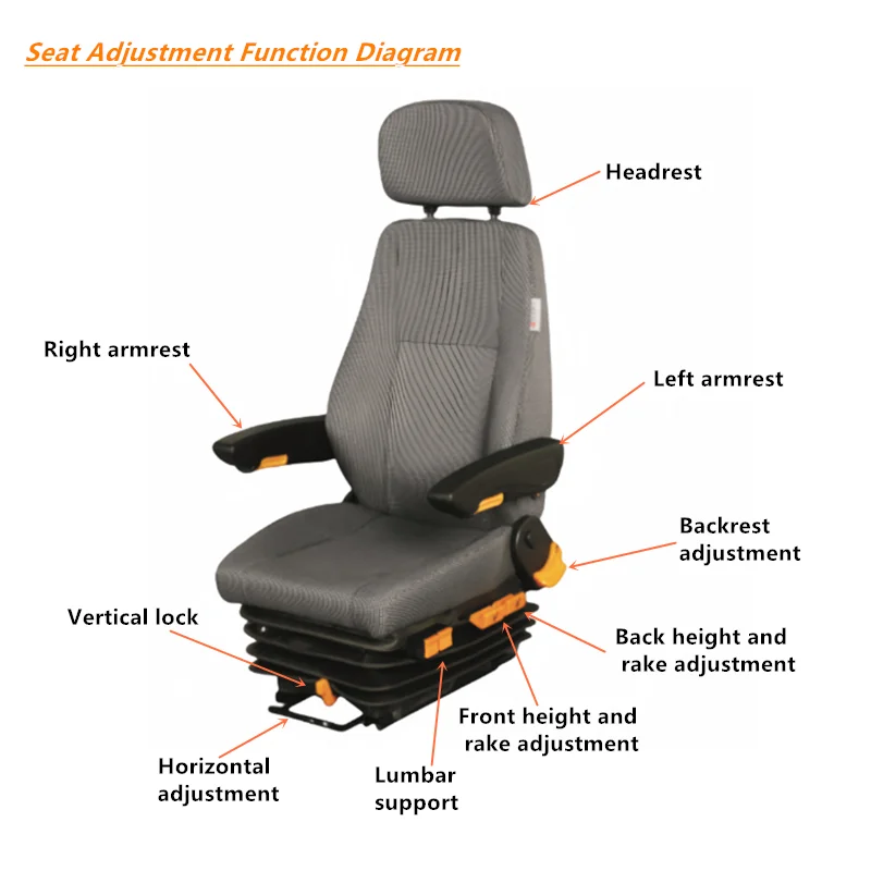 Isri Luxury Heavy Duty Air Suspension Truck Driver Seat