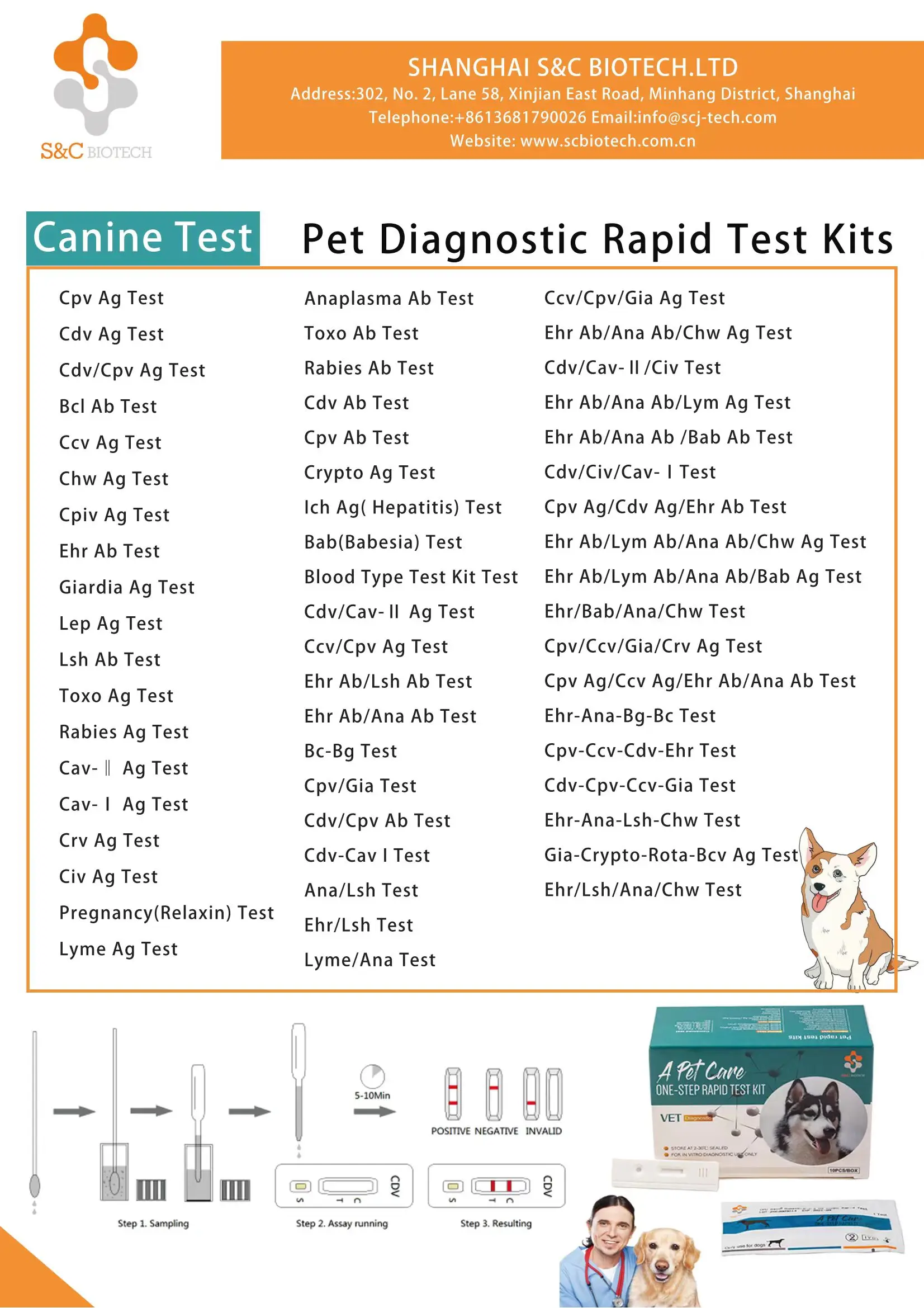 ISO Approved Veterinary Supplies - Rapid Test Kits for Dogs