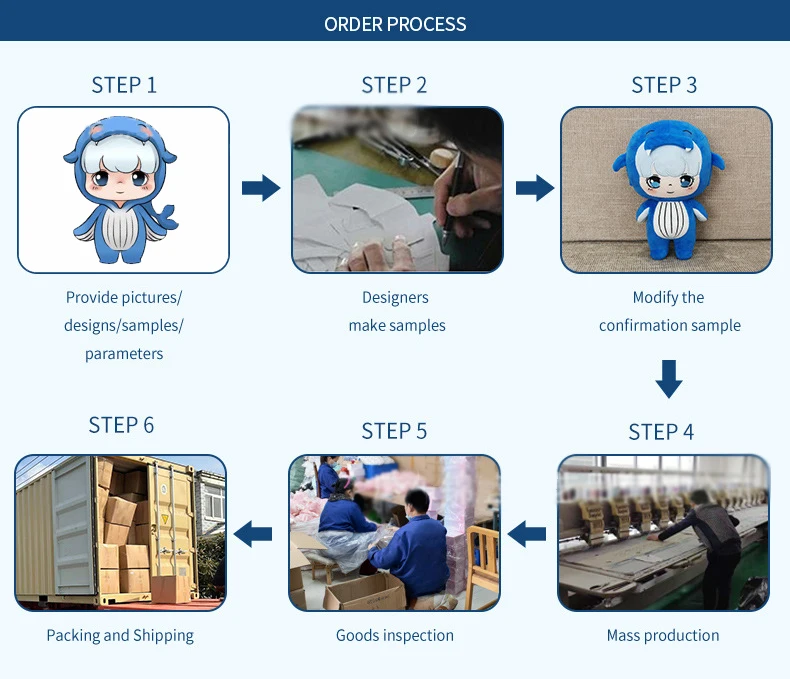 Customized Plush Toy With Certificate Bsci Factory Low Moq Highly ...