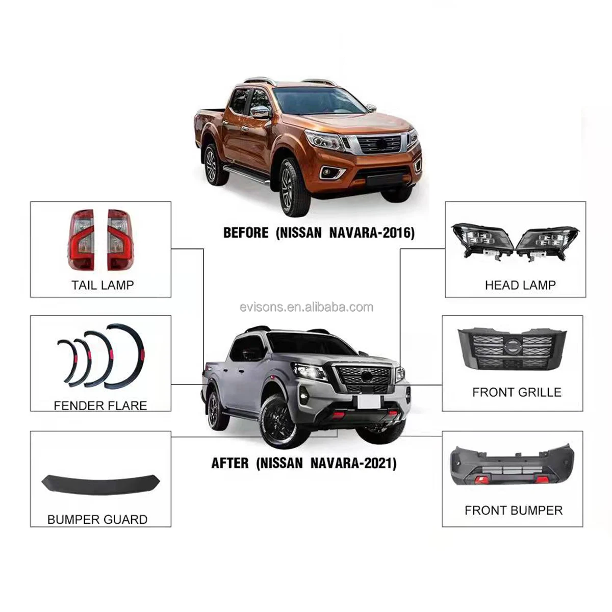 Car Body Parts Navara Np300 Performance For Nissan Navara Np300 2016 ...