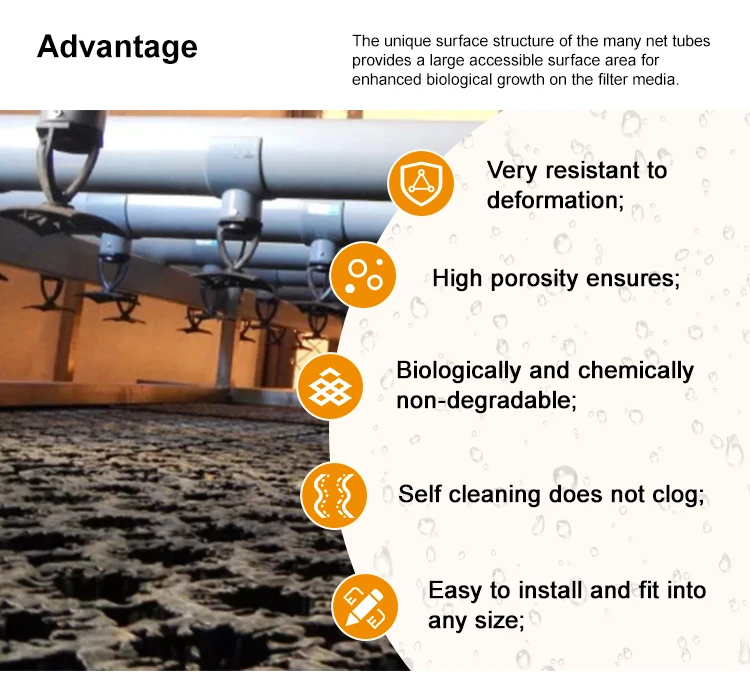 Efficient Wastewater Aeration: Unlocking Potential Hdpe Plastic Bio ...