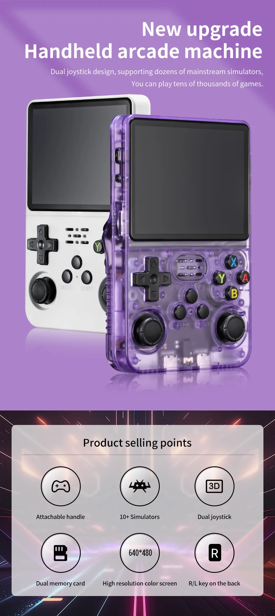 R36S Retro 3D Dual-System Handheld Game Console - 10000 Games