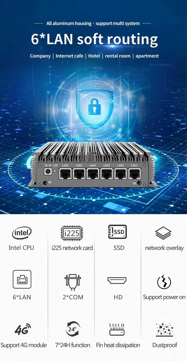 Module Rs232 Industrial Soft Router Mic Computer Hot Sale Mini Pc ...