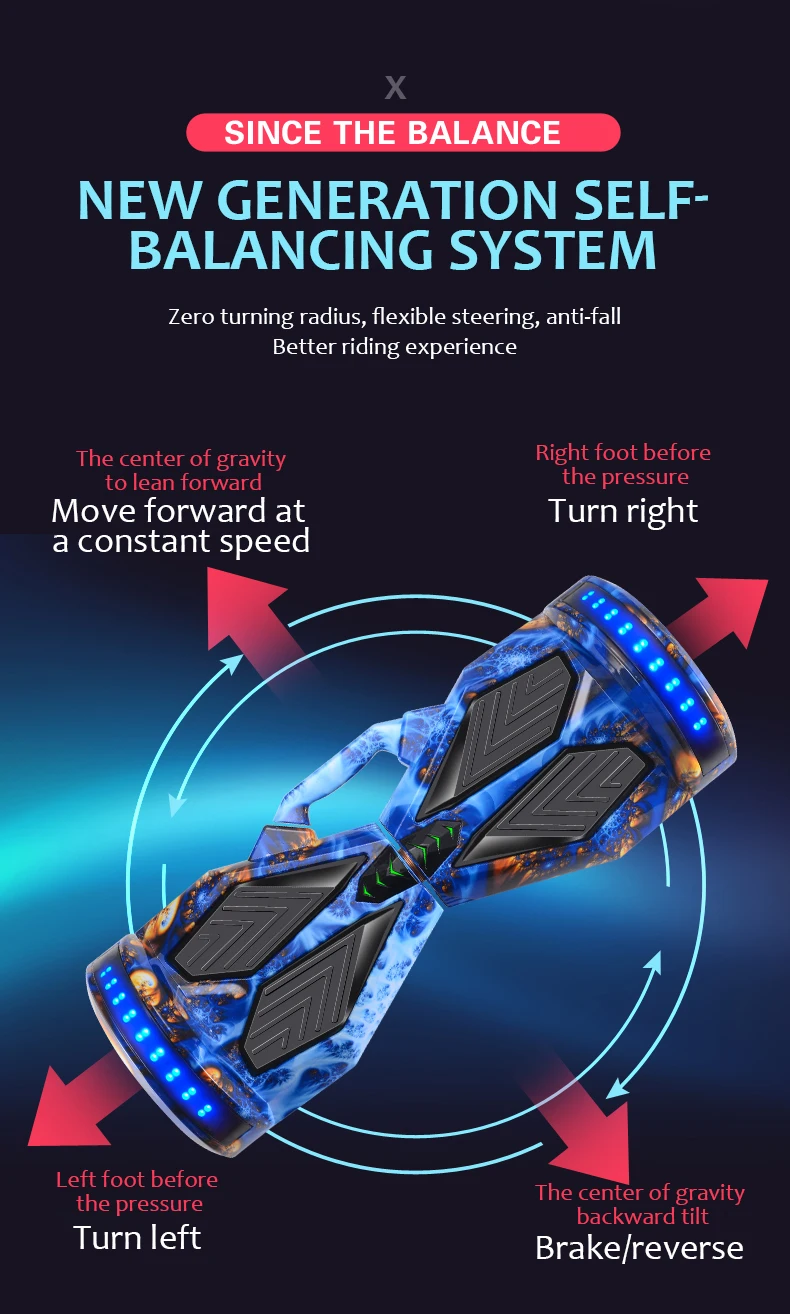 2020 Go Kart Haverboard Hoverboard 8.5/10 Inch For Kids Balance Car ...