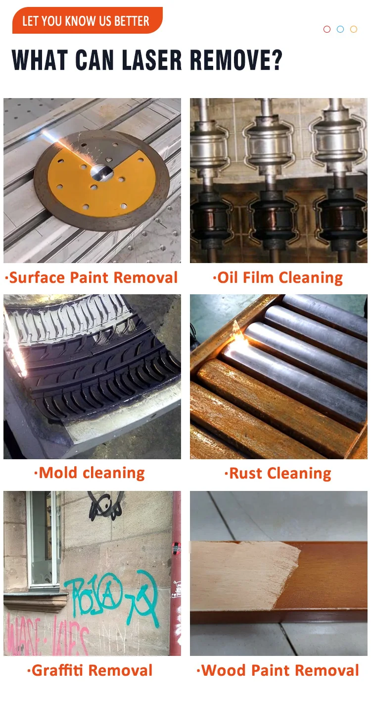 Paint and Rust Scraping Laser Machine - 2 Year Warranty