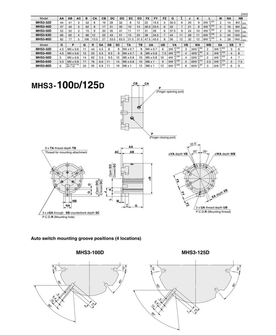 Tool MHS2/MHS3/MHS4 Series SMC Type Parallel Type Pneumatic Gripper MHS ...