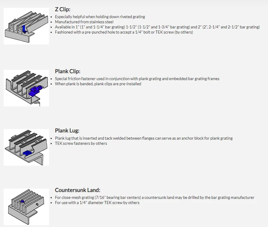 Durable Fiberglass Grating Fastener Carbon Steel Stainless Steel Clips ...