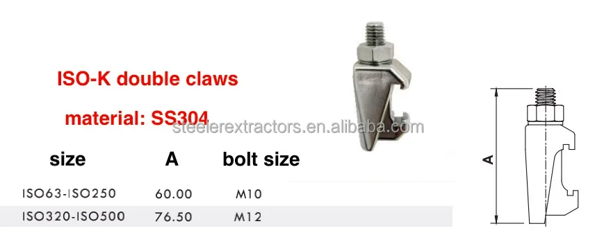 Sanitary Ss304 Vacuum Clamps - Durable Double Claw Hose Clamps, Oem ...