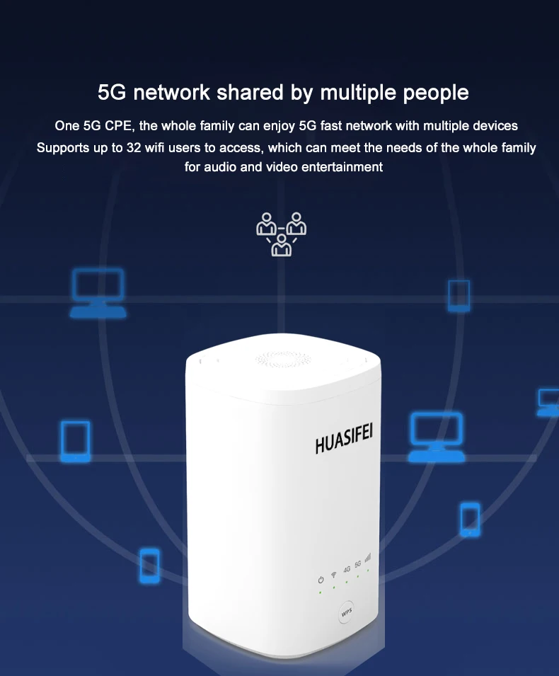 Gigabit 4g 5g Cpe Router Lan Port 12v Dc Power Support Voip Function 5g ...