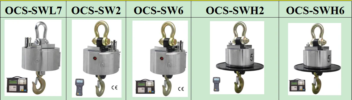 Force Gauge - Heavy Duty Scale with LCD Digital Load Cell