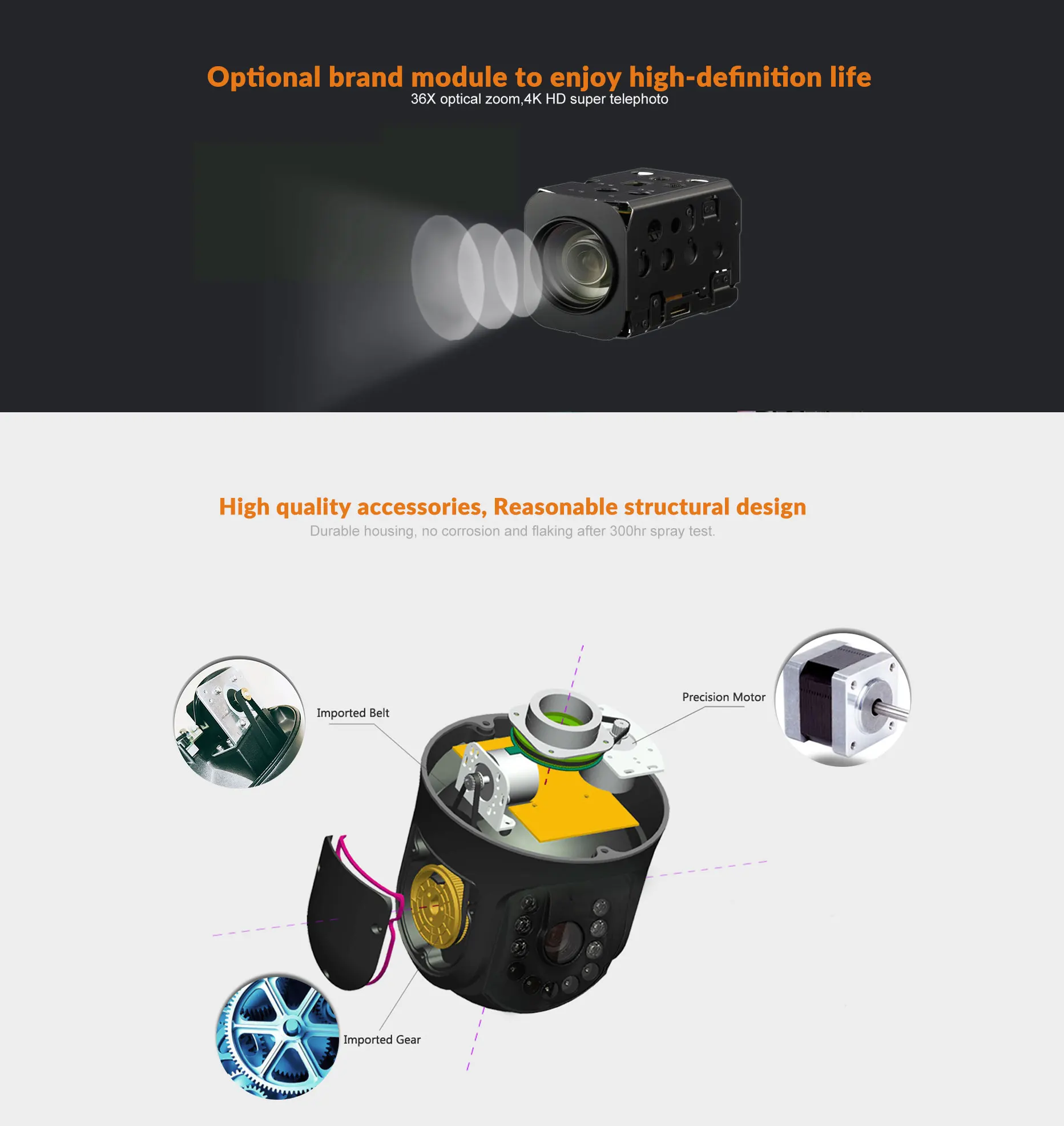 Optical Wander Presets - Enhance Your PTZ Camera Experience