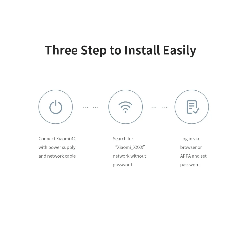 Original Xiaomi Mi Wifi Router 4c 64 Ram 300mbps 4 Antennas Band ...