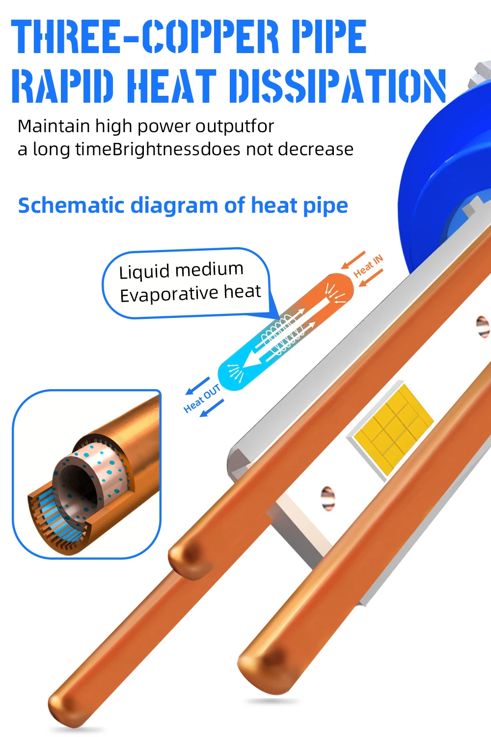 Ake Df1 240w Led Headlights H7 Universal 6000k White 360 Degree Beam ...