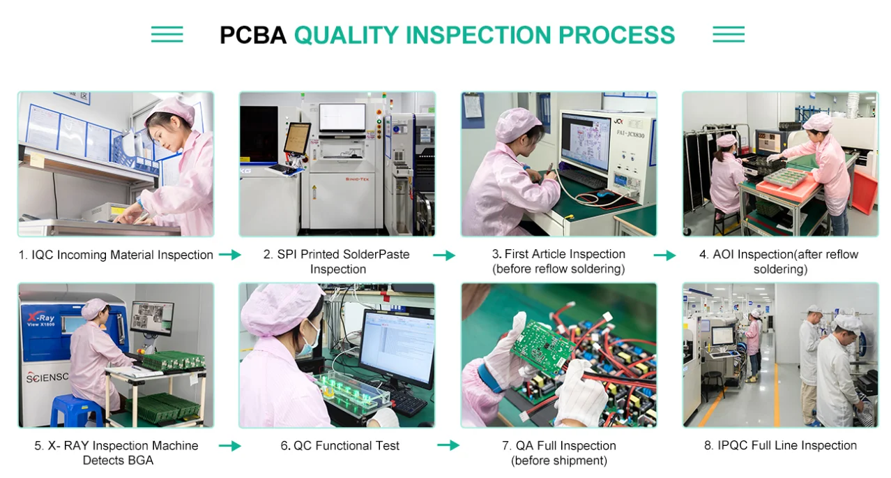 10 Layer Hdi Pcb Manufacturing Prototype Cheap Price With Fast Delivery ...