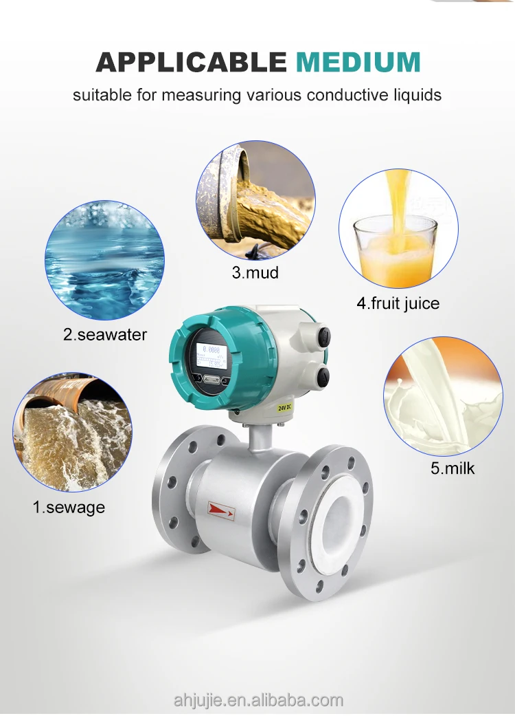 Hydraulic Flow Meter Stainless Steel DN80 With PTFE Lining For Sewage ...