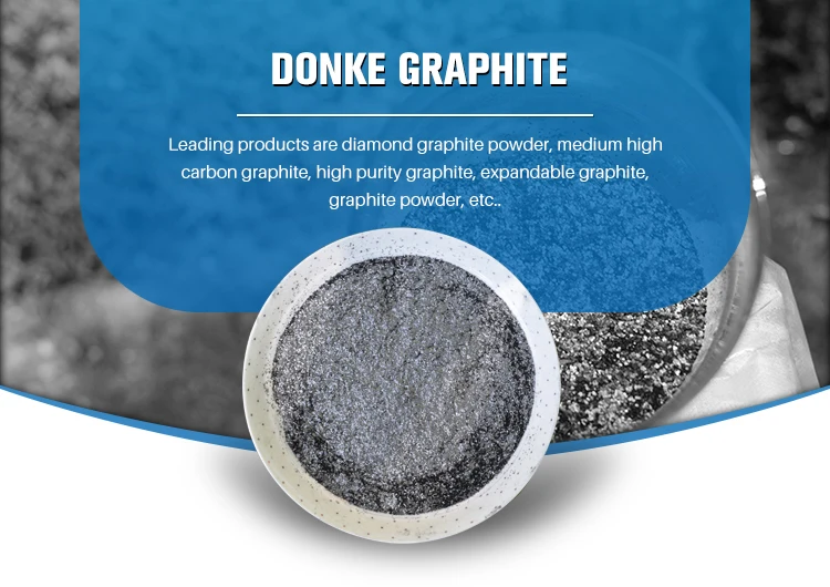 Refractory Paint Expandable Graphite Fire-resistant Expandable Graphite ...