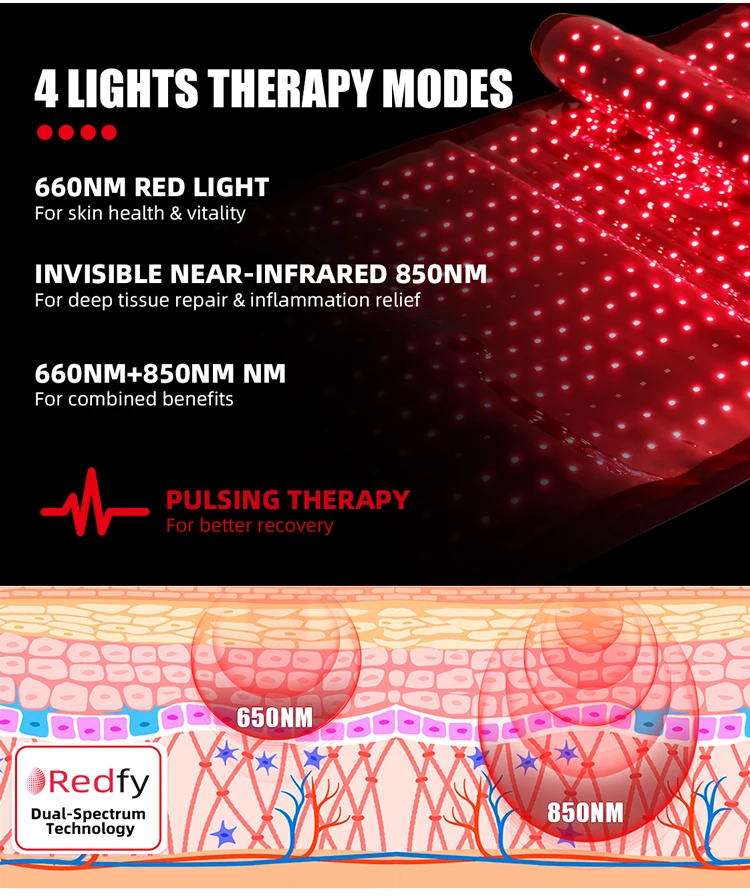 Redfy Red Light Therapy Leg Back Yoga Pads - Full Body