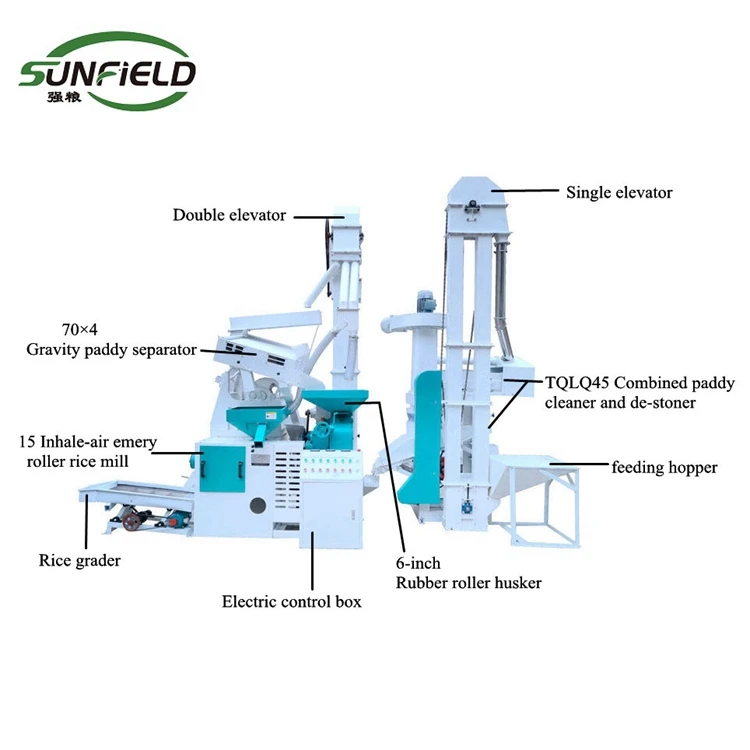Small 1000kg Rice Huller Rice Combination Rice Mill Plant Price In ...