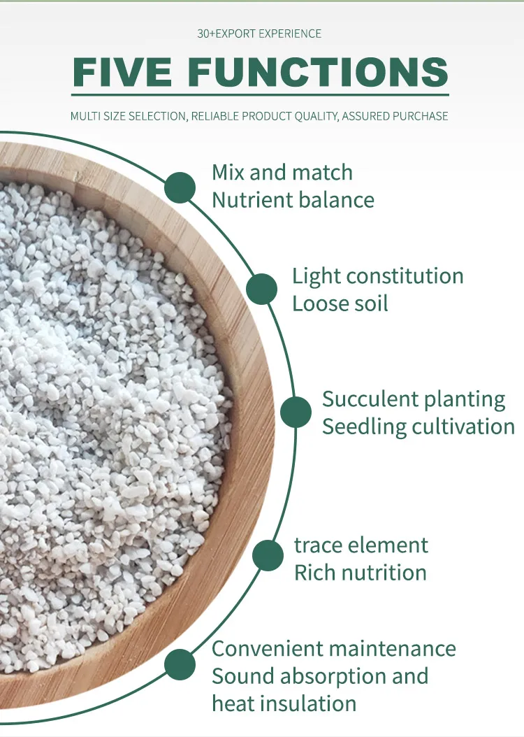 Wholesale Perlite Ore - High Quality for Agriculture