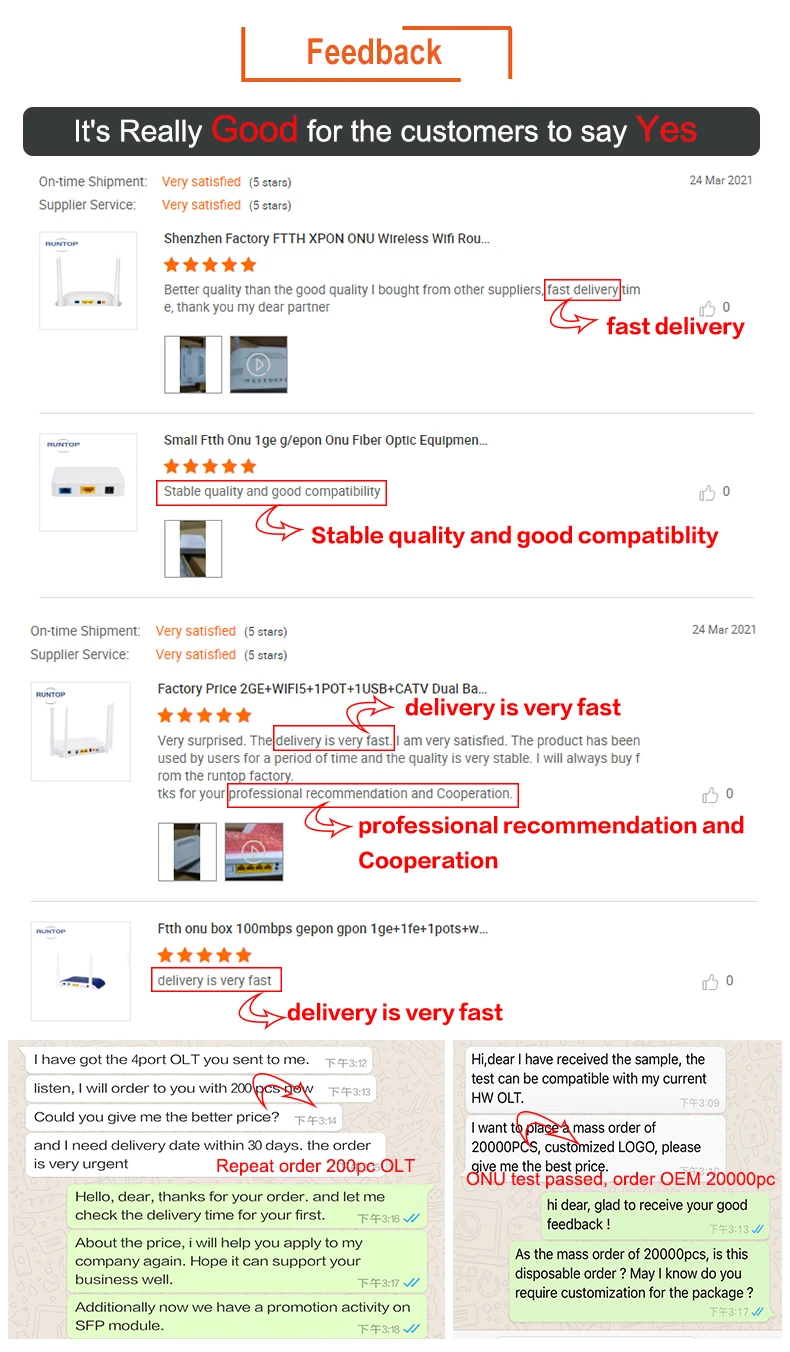 Sfp 4 Ports Olt Epon Sfp Transceiver 1.25g Px20+ 20km Gepon Olt Sfp Olt ...