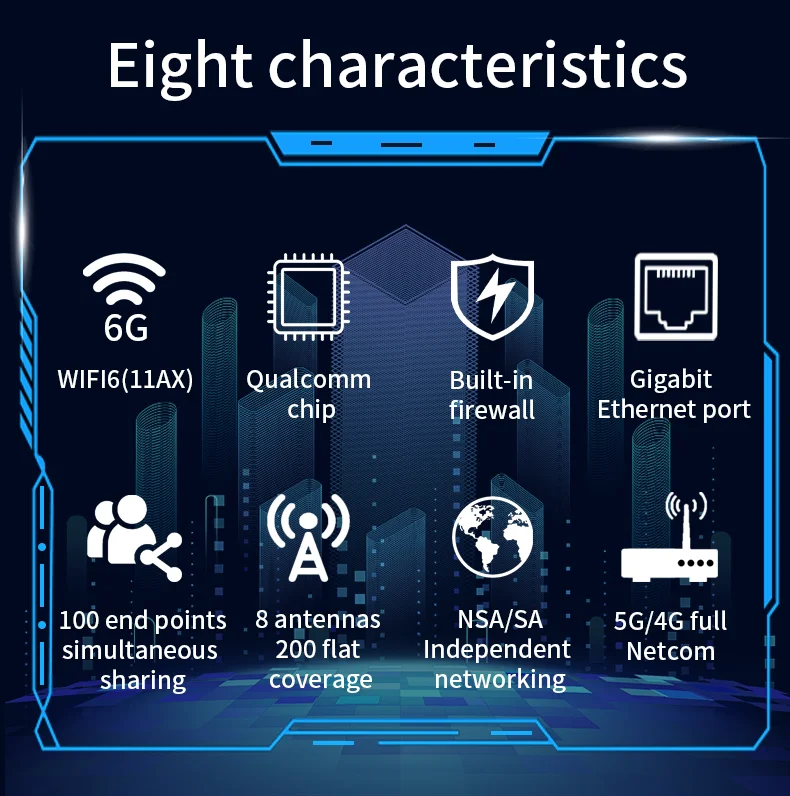 5G CPE Wifi 6 WIFI6 Router 5G Wireless Mobile Hotspot Wi-fi Router With ...