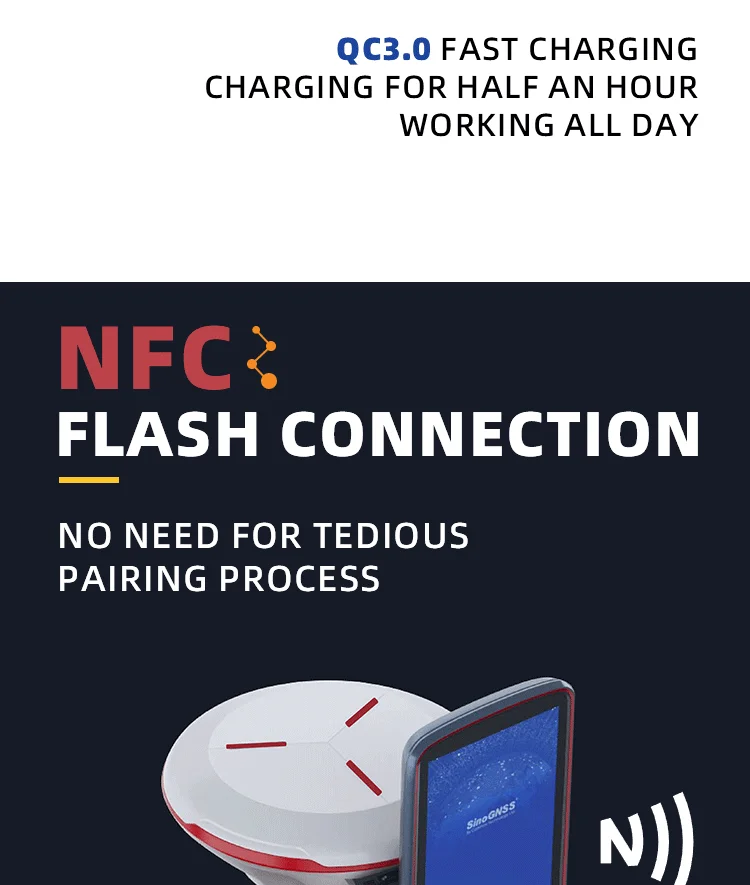 Sinognss Receiver Rtk Controller R60 Handheld Gps Brand Comnav Qualcomm 8-core Processor And ...