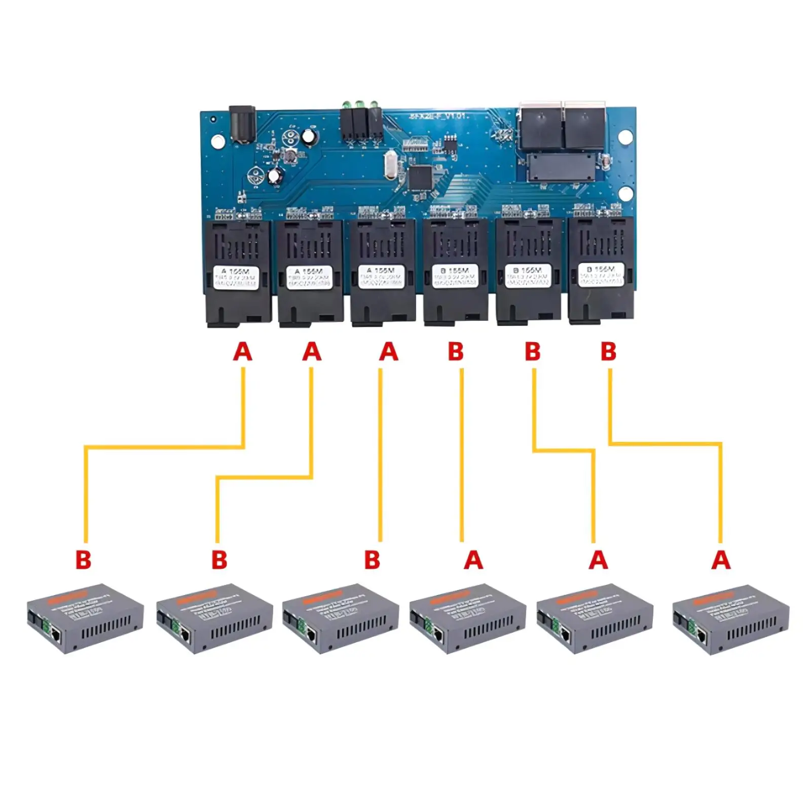 8 Port 100Mbps Fiber Optic Switch Module SC Fiber Optic Converter ...