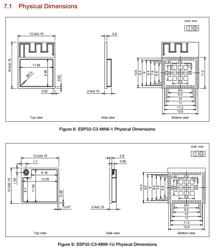 原装espresif Esp32 C3 Mini 1 Esp32c3mini Iot Esp32单核wifi和ble5 0 32位risc V