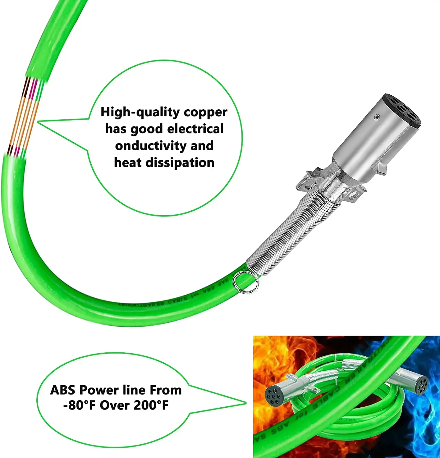 7 Pin Trailer Connector Cables,Abs 15ft Trailer Electrical Cable 7 Core ...