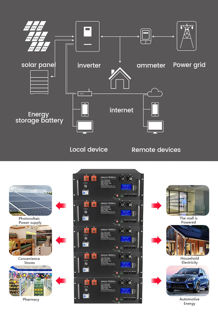 Orient Power JK48V100PRO - Top Selling 5kwh Solar System