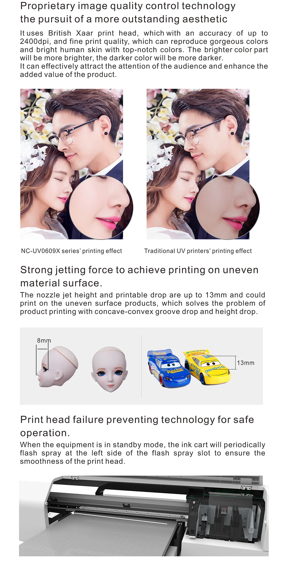 Nocai uv 6090 트럼프패 인쇄 기계 UV 인쇄기 2400 인치 당 점 고해상 3D 효력| Alibaba.com