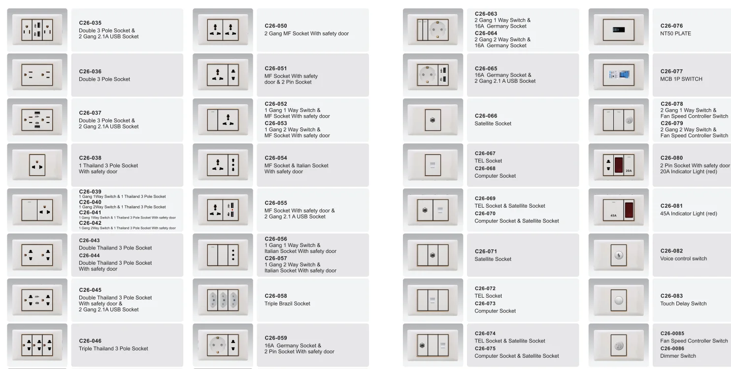 High Quality New 220v Single Link 1-way Wall Mounted Switch South ...