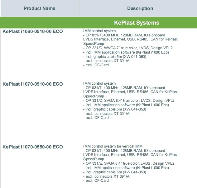 KEBA CP033/T Controller for Injection Molding Machines