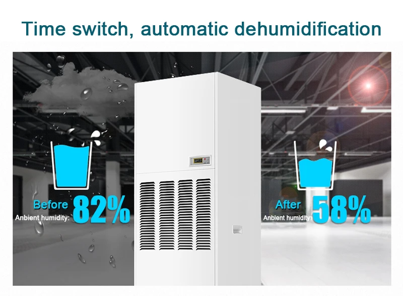 Reusable Large Container Industrial Wheel Cooling Dehumidifier Machine ...
