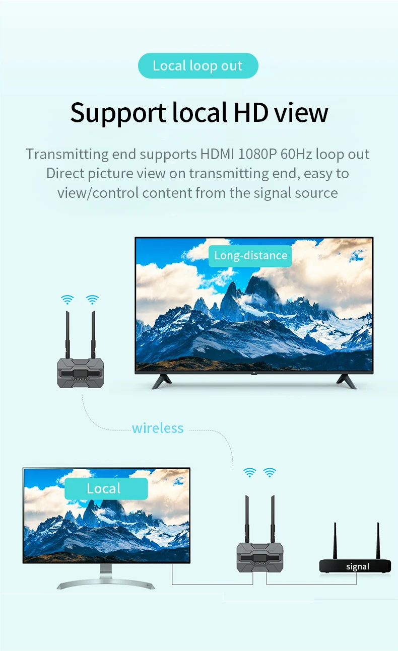 R200 Wireless Video Transmission 4K Transmitter 5G Sdi Hdmi Video 2 ...