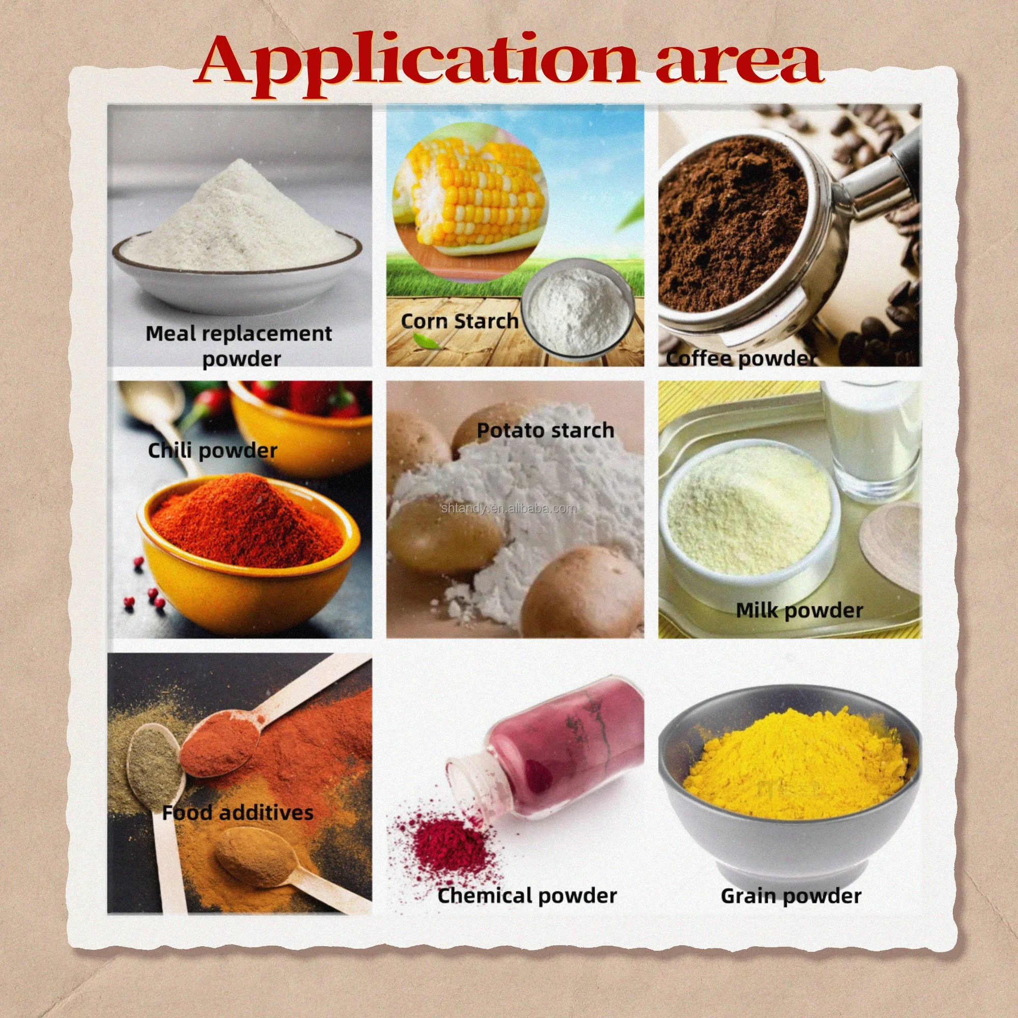 Pneumatic Milk Powder Vacuum Hopper Discharge Feeder| Alibaba.com