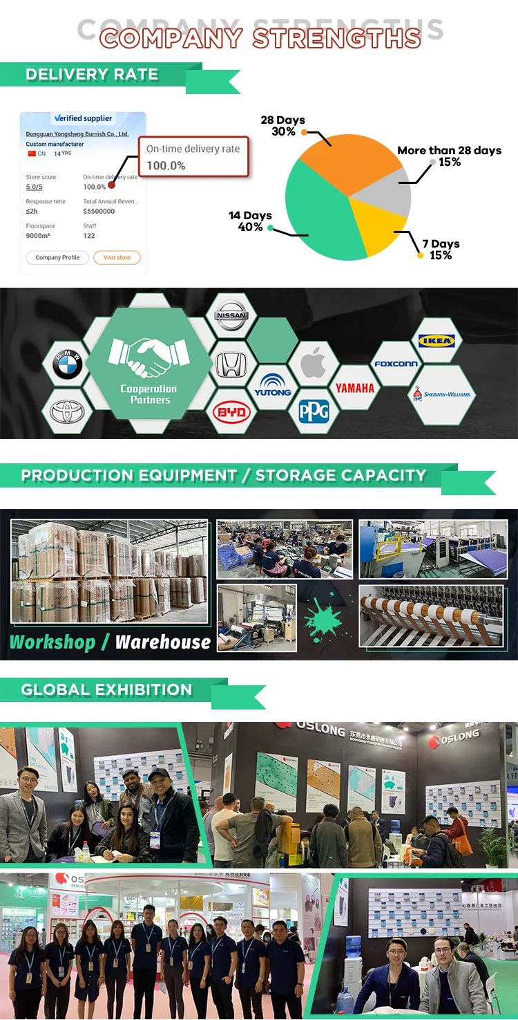 Oslong Silicon Carbide 3d Structure 32mm Psa Sandpaper Film Disc 3000 ...