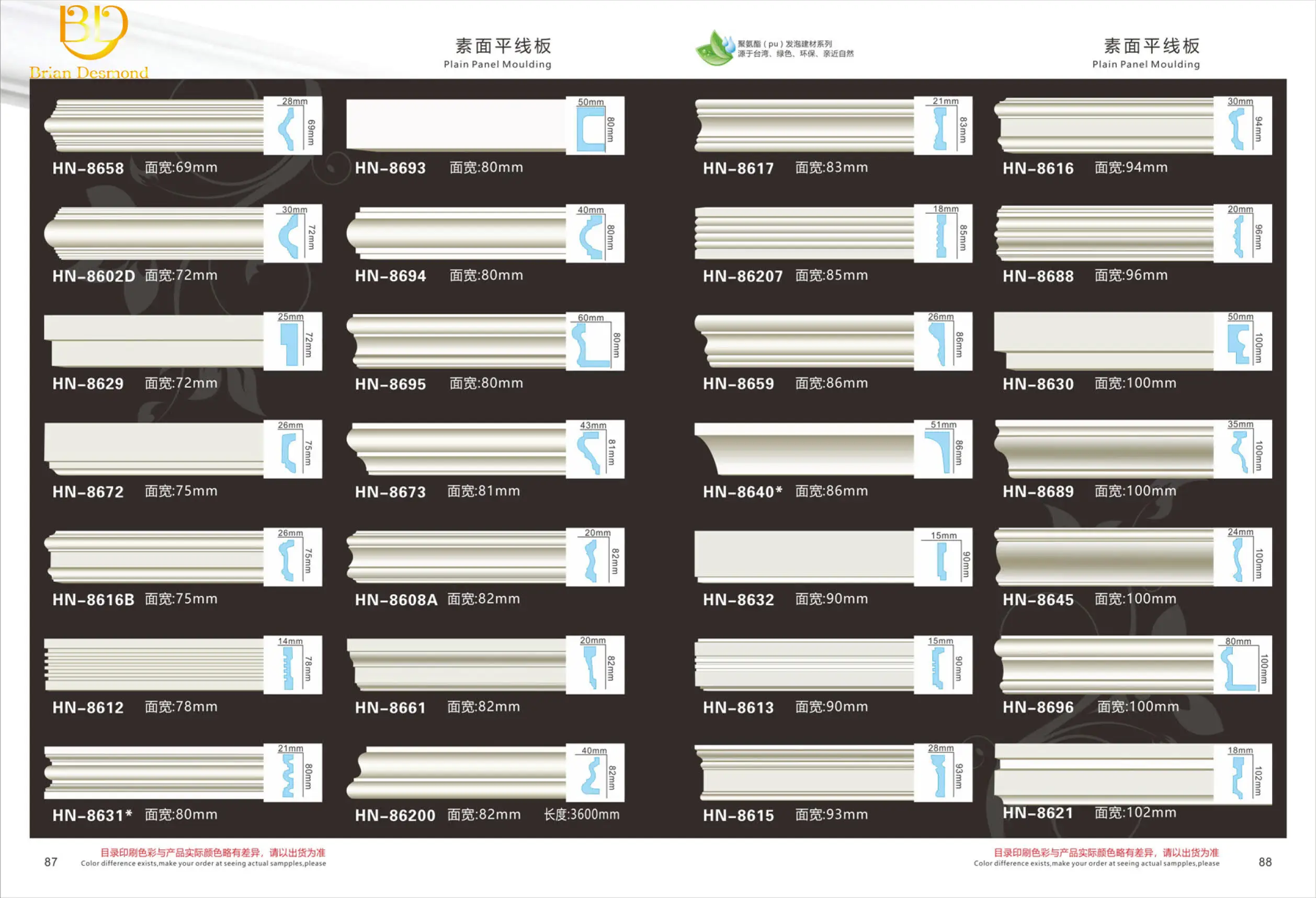 Decorative Corner Plain Panel Moulding - Easy Install