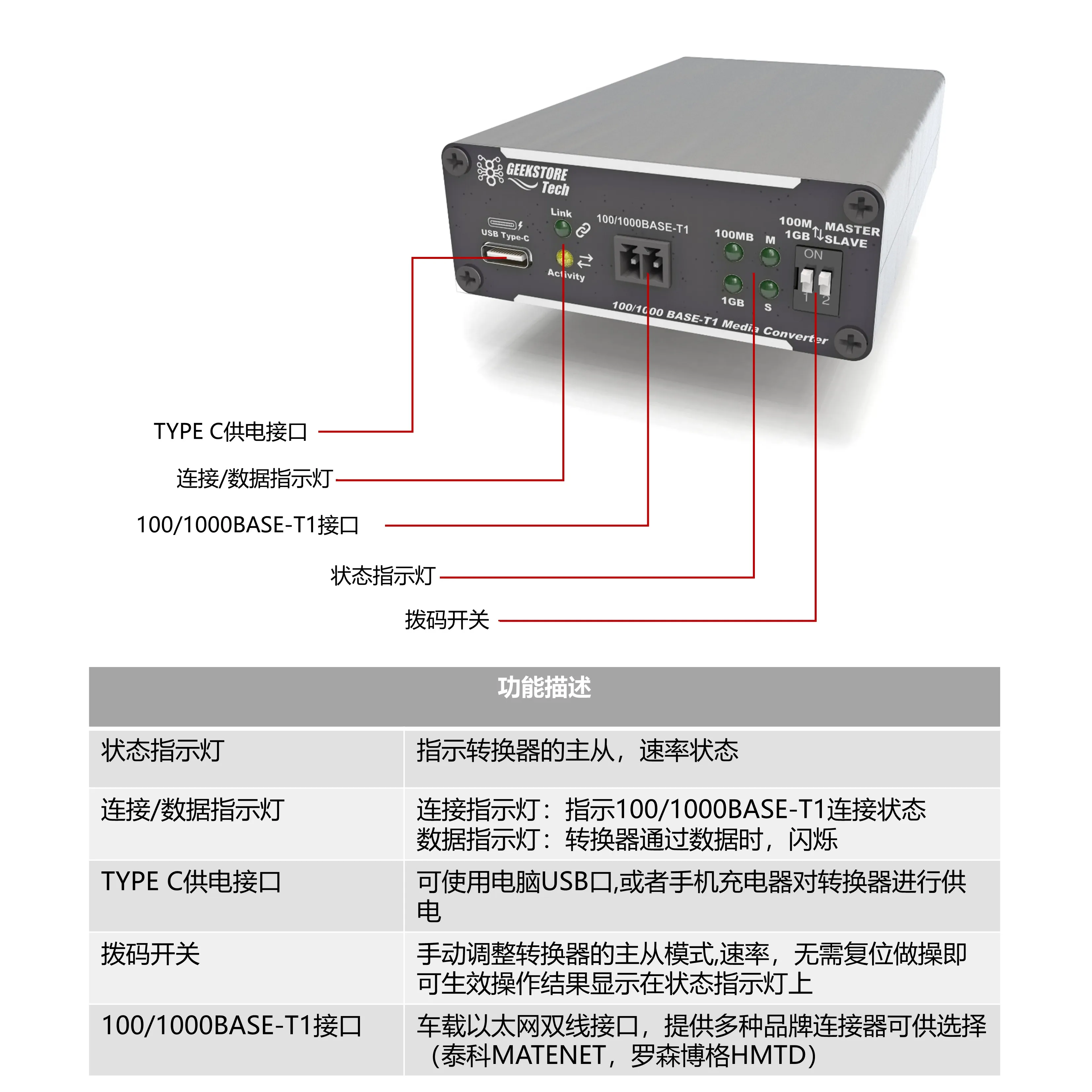 1000base-t1 Gigabit In Car Ethernet Converter To Rj45 Standard Ethernet ...