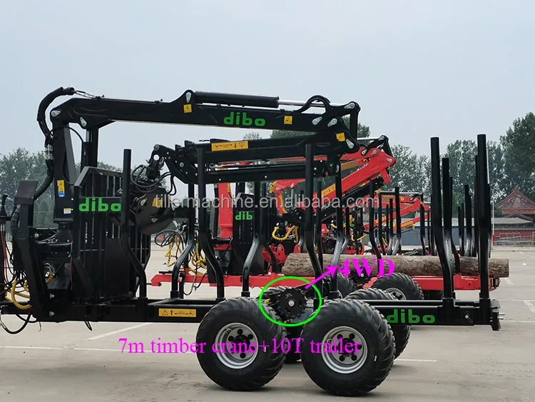 Forest Wood Log Grapple Diesel/gasoline/electric Hydraulic Pump Station ...