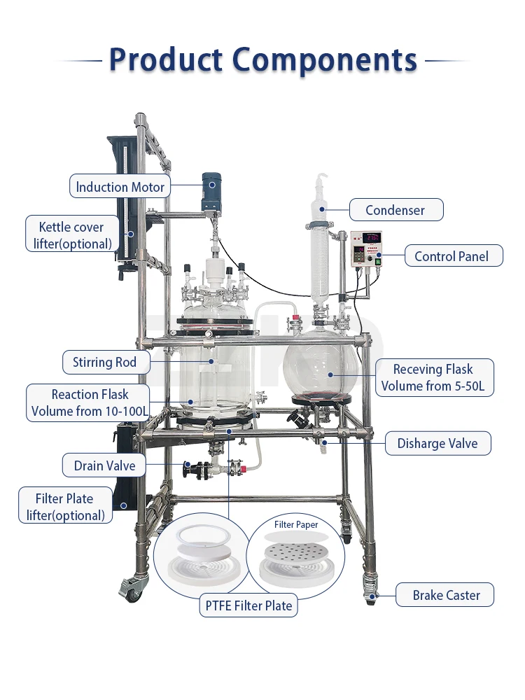 20L Crystallization Reactor - High Productivity Equipment