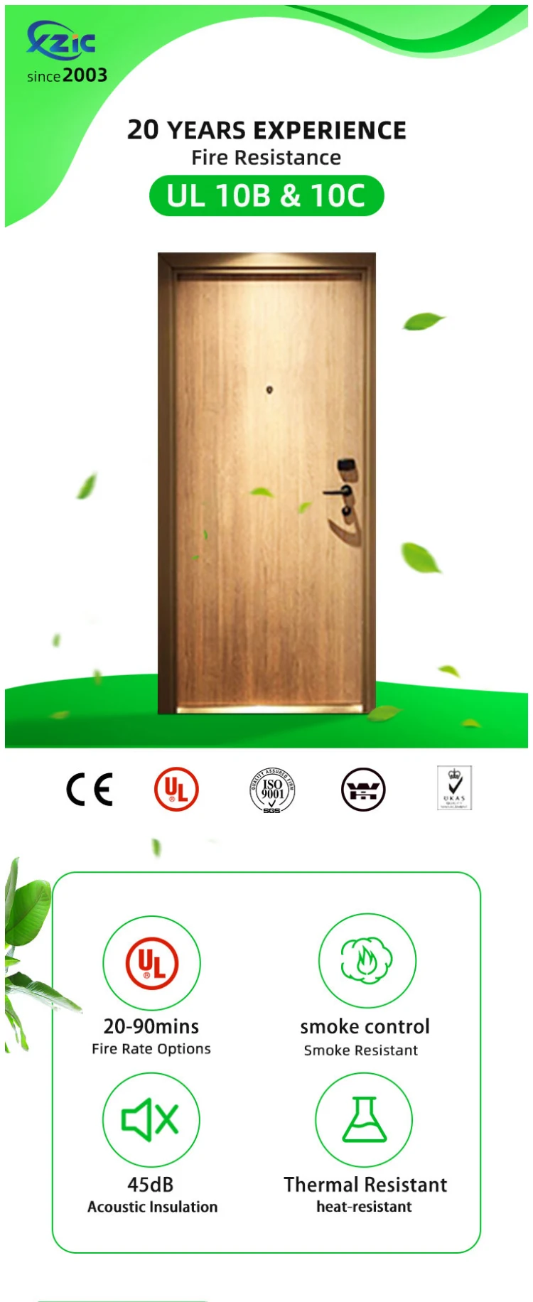 Ul Fire Rated Wall Details