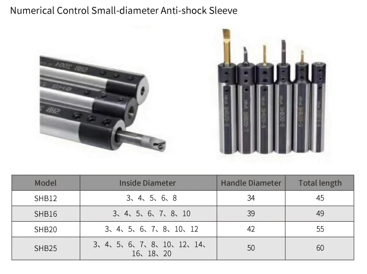 D20 D25 D32spot Lathe Inner Hole Tool Sleeve Variable Diameter Reducing ...