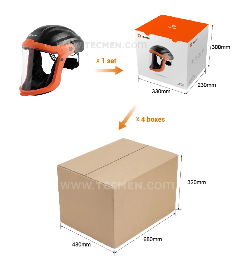 Hot Sale Tecmen Gvh111 For Industry And Laboratory Respiratory ...