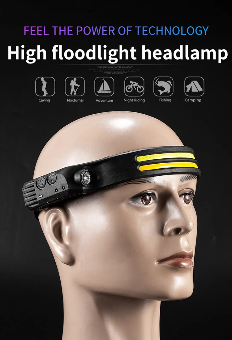 Outdoor Waterproof Rechargeable 350lumen Head Lamp Wide-angle ...