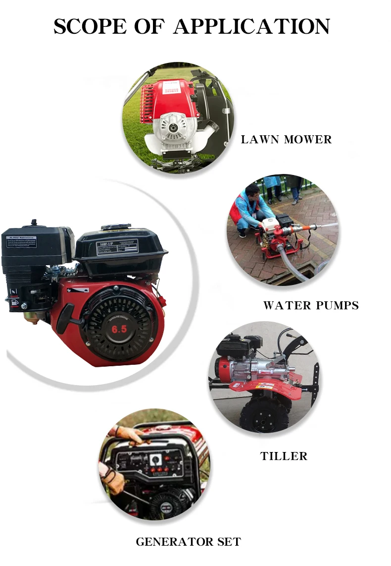 Low Noise 87cc Air-cooled Engine 154f Small Gasoline Engine - Buy ...