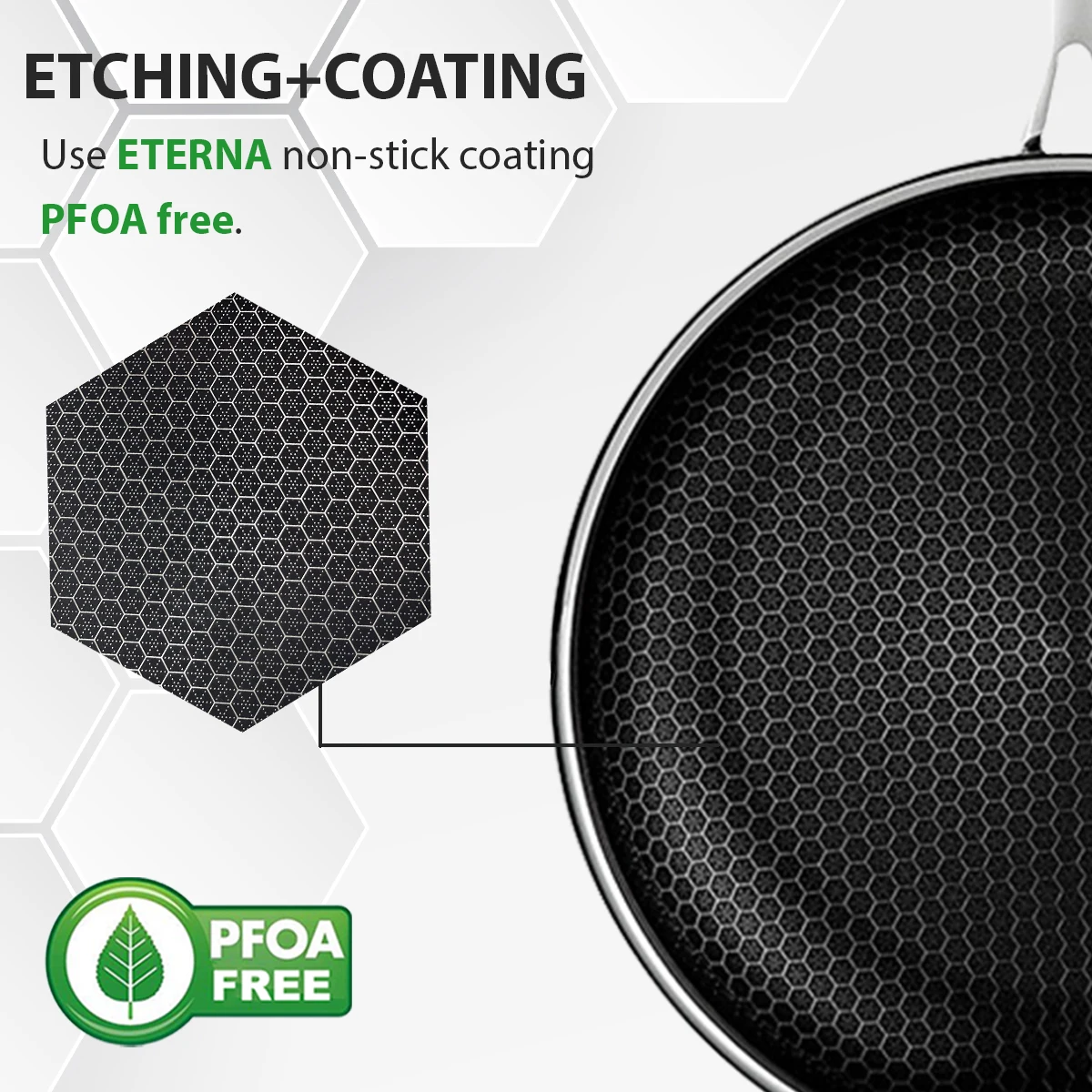 Triple Layer Stainless Steel Honeycomb Nonstick Frying Pan Cookware ...