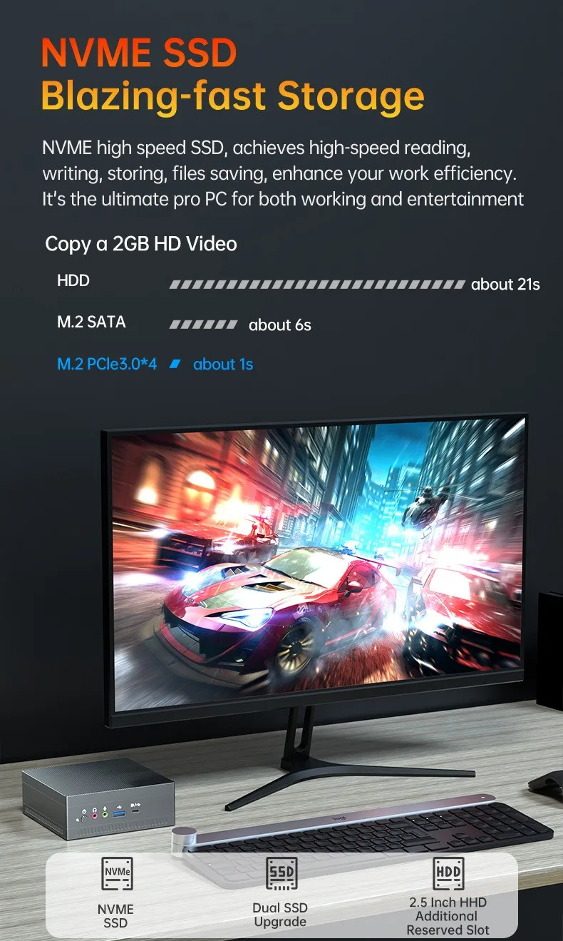 Mini PC Ryzen Windows10 - 4-Core Gaming & Office Power