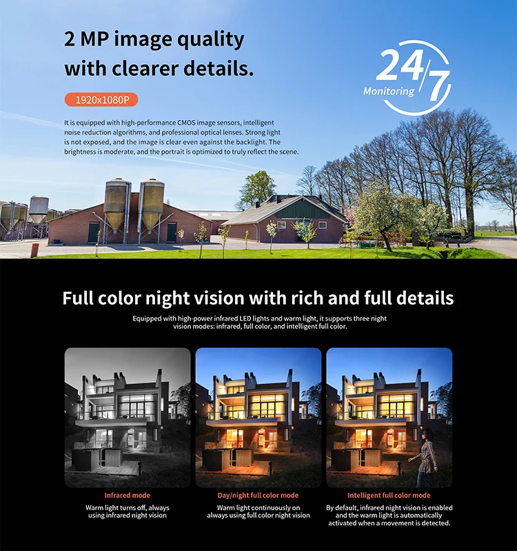 FG663DR 4G Security Fire Detection CCTV Security IP Camera Outdoor Dual ...