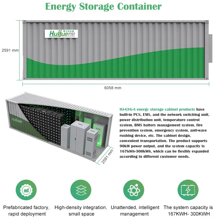 Lithium Ion Battery Container - Bess Energy Storage System